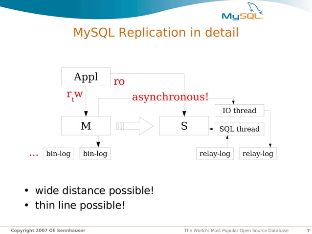 MySQL High-Availability and Scale-Out architectures | PPT