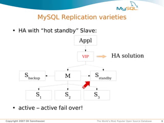 MySQL High-Availability and Scale-Out architectures | PPT