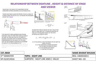 auditorium sightline | PPTX