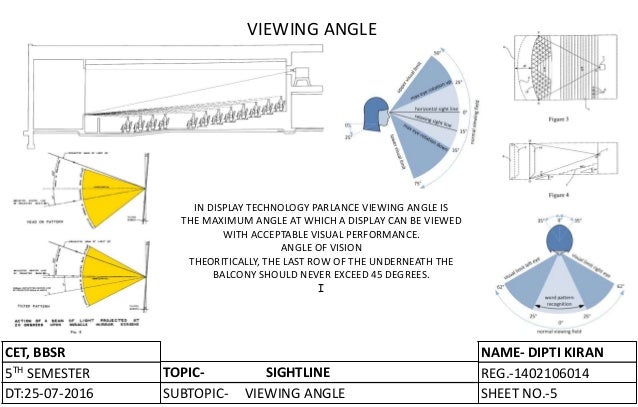 auditorium sightline