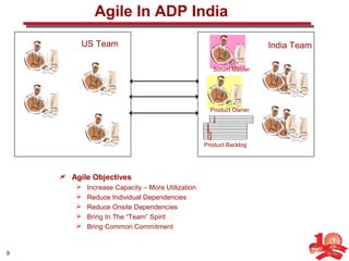 Adp scrum multiple product logs | PPT