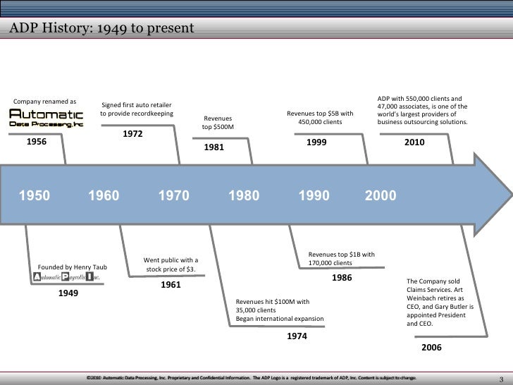[DIAGRAM] Diagram Of Adp - MYDIAGRAM.ONLINE