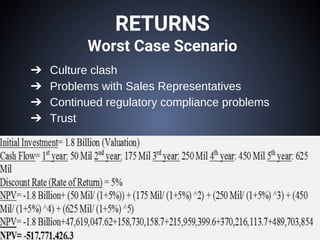 Senior Capping Project: ADP Strategic Plan | PDF