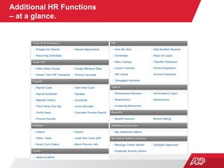Adp wfn 4 0 broker presentation dm | PPTX