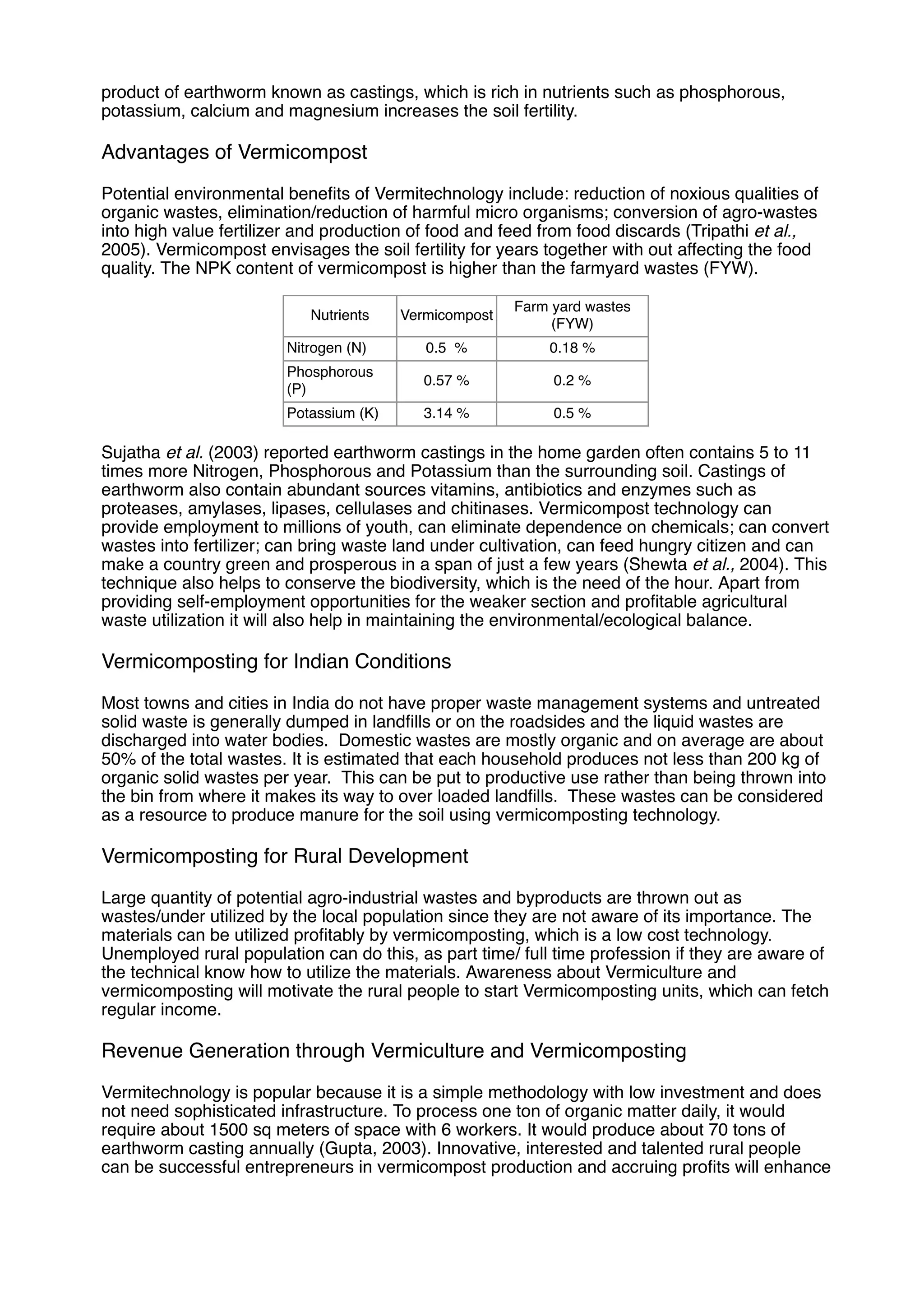 Vermiculture and Vermicomposting Biotechnology for Organic Farming and ...