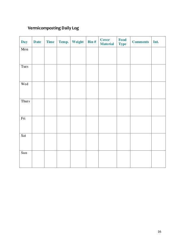 Composting Institutional Food Scraps with Worms