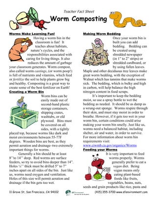 Teacher Worm Composting Guide | PDF
