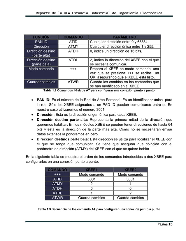 Adquisicion De Datos Arduino Matlab Comu Pdf