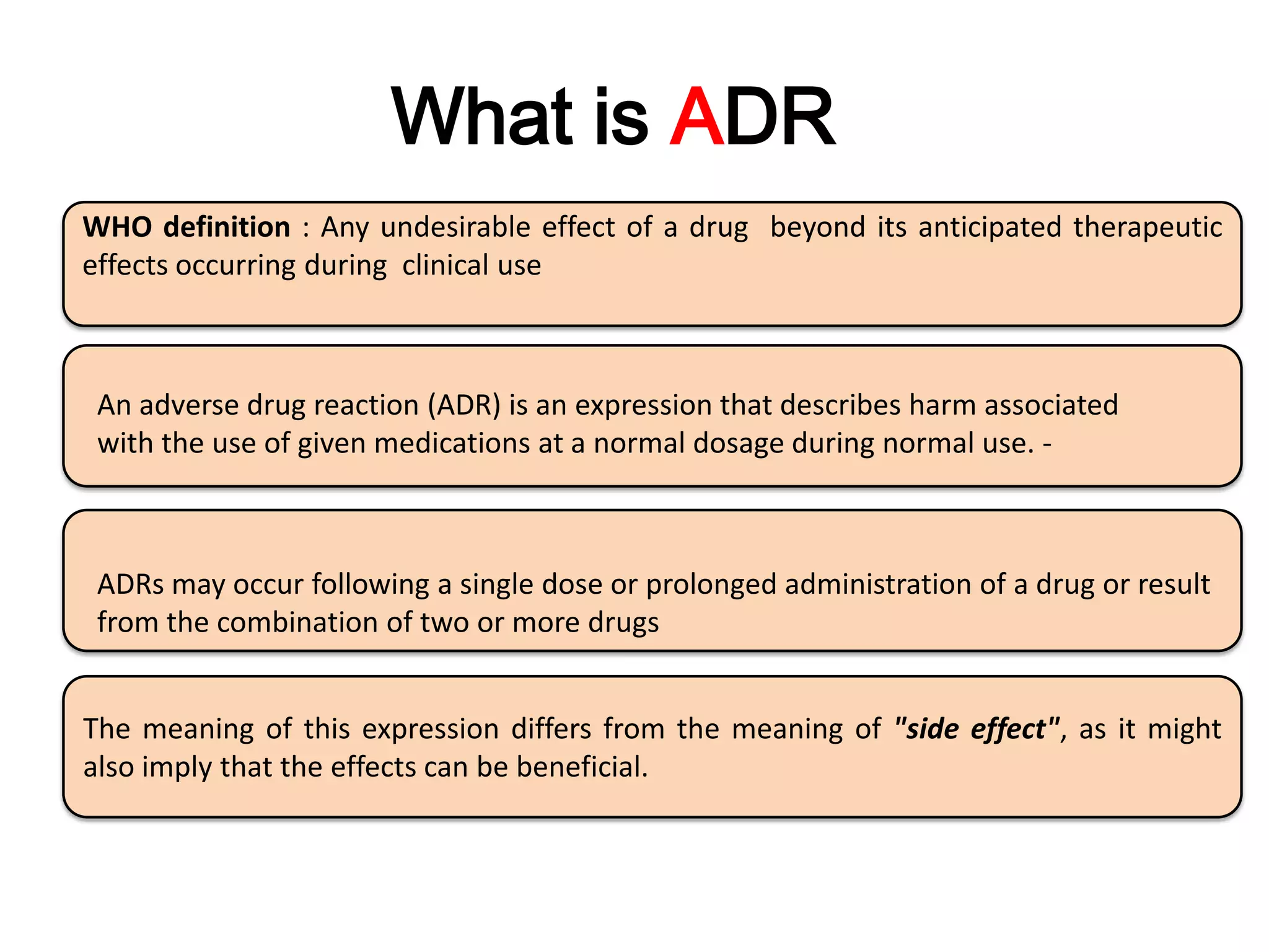 Introduction to Adverse Drug Reactions | PPTX