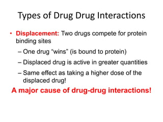 Introduction to Adverse Drug Reactions | PPTX