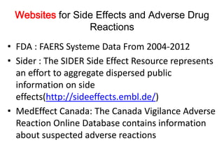 Introduction to Adverse Drug Reactions | PPTX