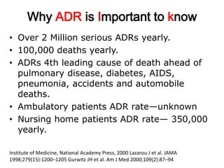 Introduction to Adverse Drug Reactions | PPTX