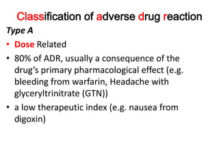 Introduction to Adverse Drug Reactions | PPTX