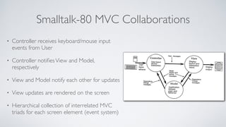 Action-Domain-Responder: A Refinement of MVC | PDF