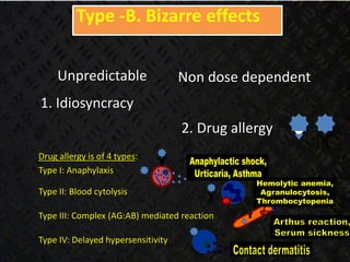 Adverse Drug Reaction | PPTX