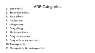 Adverse Drug Reactions | PPTX