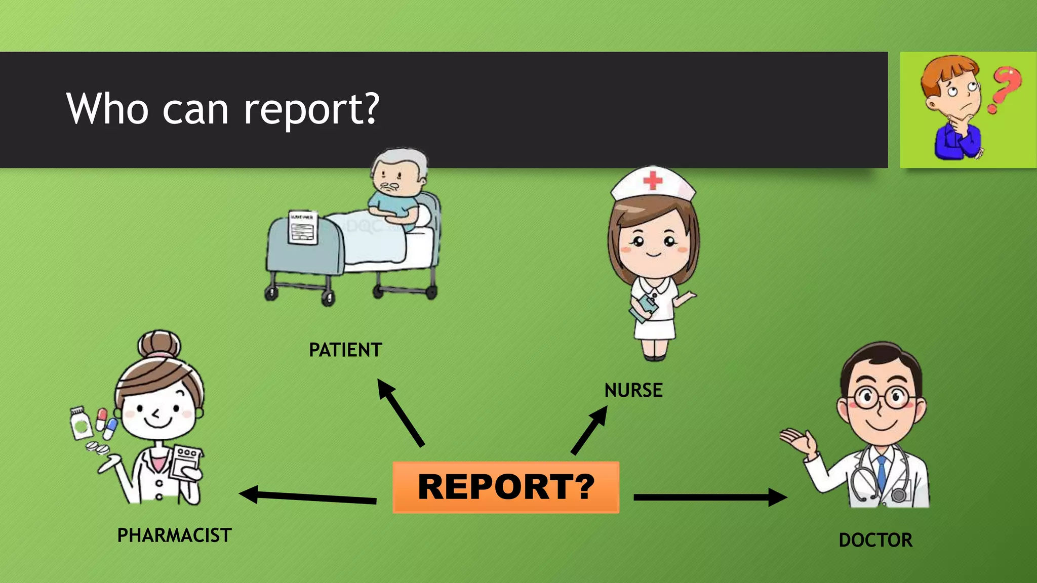 ADVERSE DRUG REACTION REPORTING .pptx