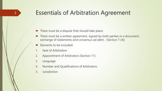 ADR Presentation Assignment.pptx