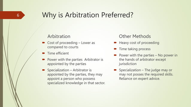 ADR Presentation Assignment.pptx