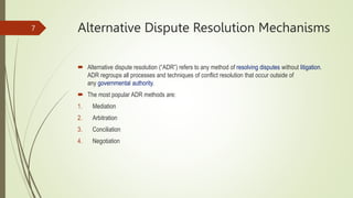 ADR Presentation Assignment.pptx