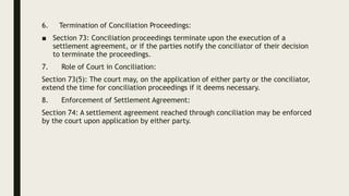 Arbitration, mediation and conciliation in India | PPTX