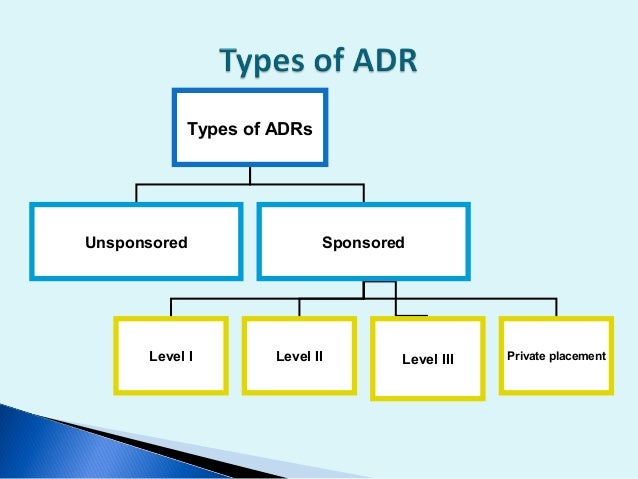 Adr and-gdr
