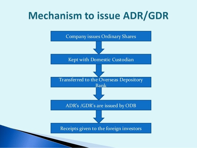 Adr and-gdr