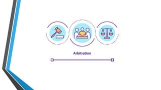 ADR-Presentation Final.pptx