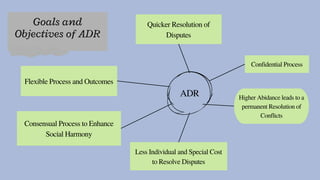 ADR - Section 1 to 12 | PDF