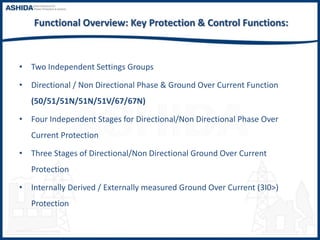 FEEDER PROTECTION RELAY | PPTX