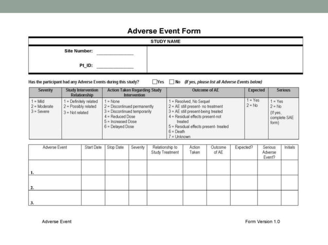 ADR AND ITS MONITORING | PPTX