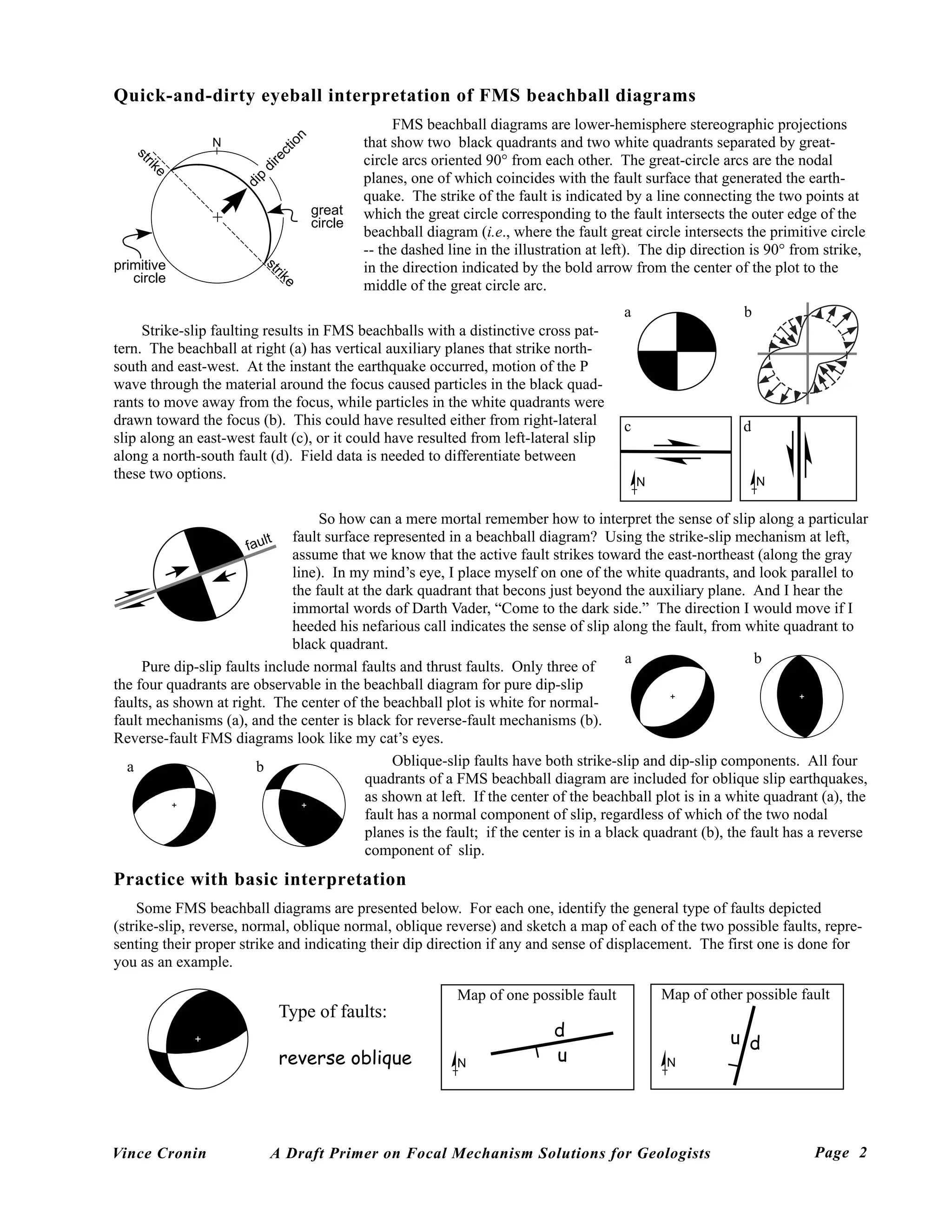A Draft Primer on Focal Mechanism Solutions for Geologists Vince Cronin ...