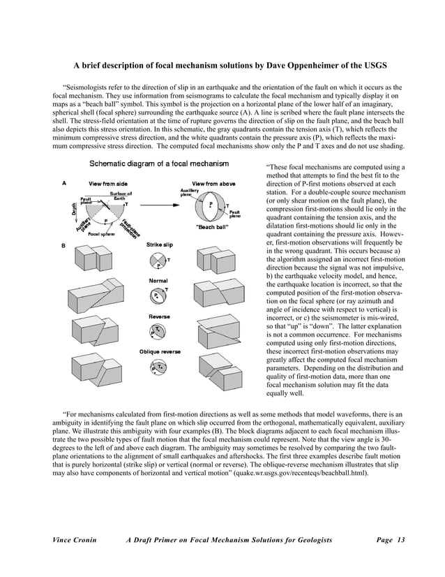 A Draft Primer on Focal Mechanism Solutions for Geologists Vince Cronin ...