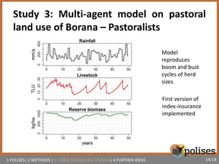 Potential of social-ecological modelling to understand dynamics of ...
