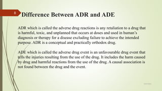 ADR Basics.pptx