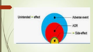 ADR Basics.pptx