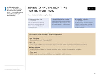 Adr calculating the_right_audit_coverage_part_2_rationalizing_audit ...
