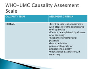ADR Class for Nurses.pptx