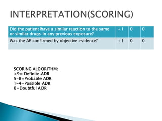 ADR Class for Nurses.pptx