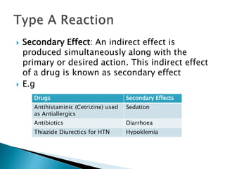 ADR Class for Nurses.pptx