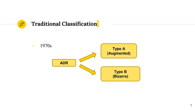ADR classification.pptx