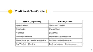 ADR classification.pptx