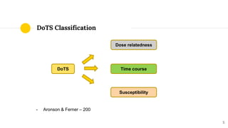 ADR classification.pptx