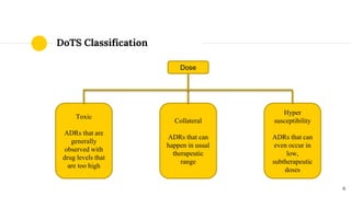 ADR classification.pptx