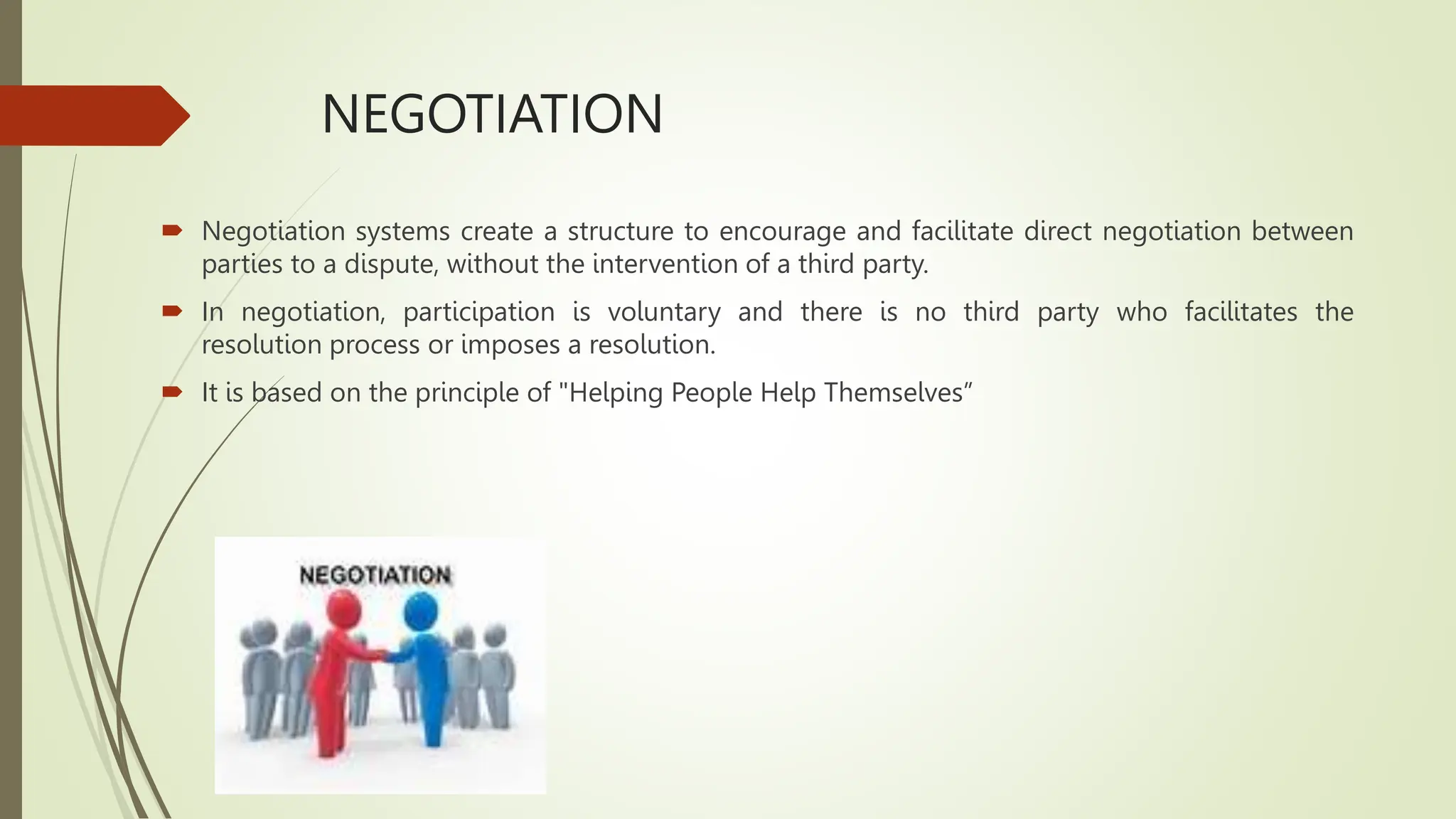 Alternative Dispute Resolution System- Modes | PPTX