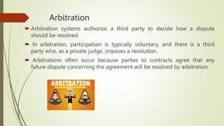 Alternative Dispute Resolution System- Modes | PPTX