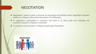 Alternative Dispute Resolution System- Modes | PPTX