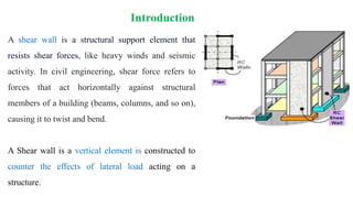 ADRCS PPT.pptx