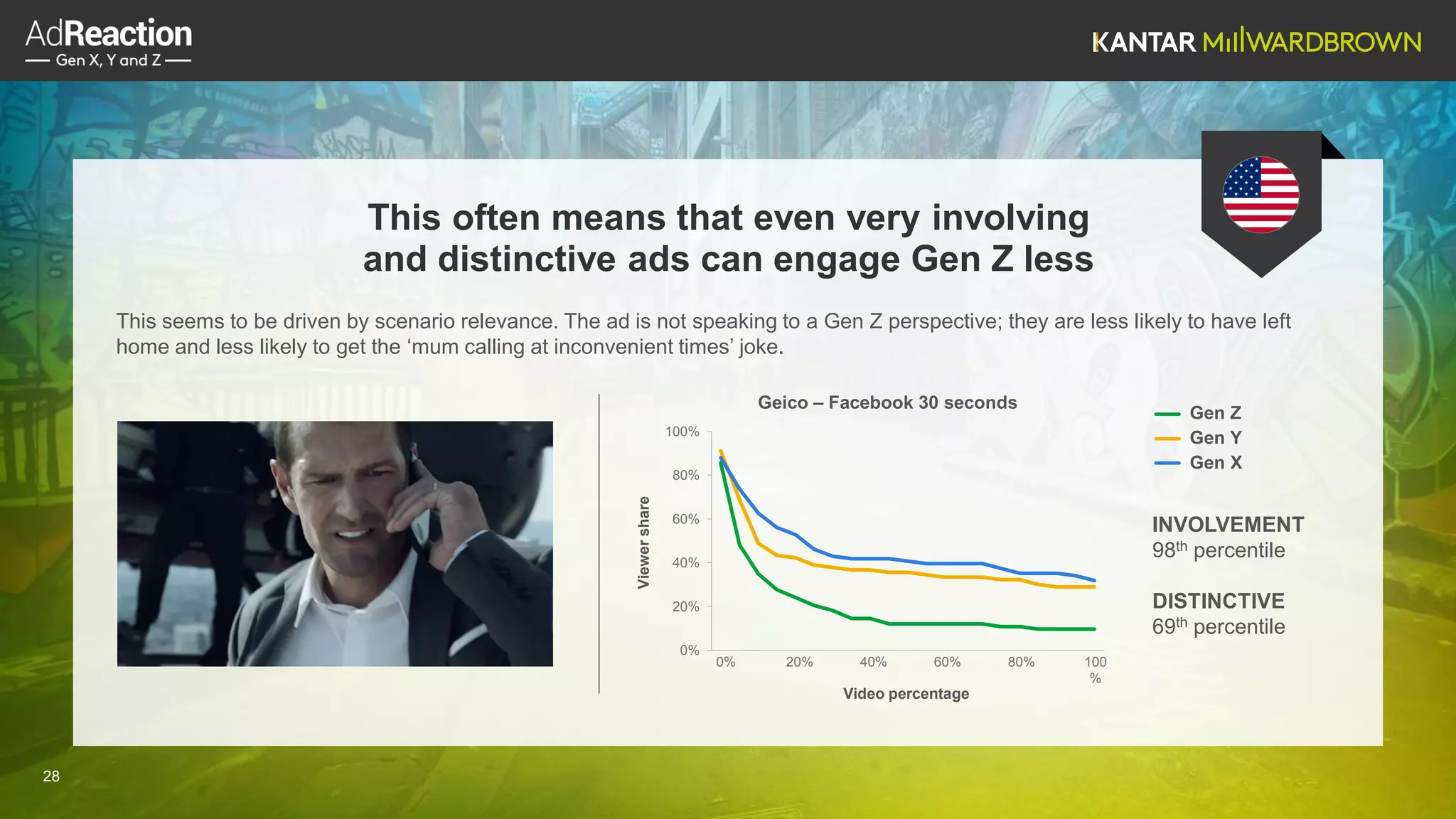 MMA Mia Kickoff 2017 | PPT