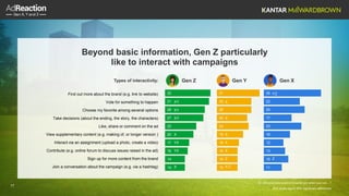 AdReaction Gen X, Y and Z - Engaging across generations | PPTX